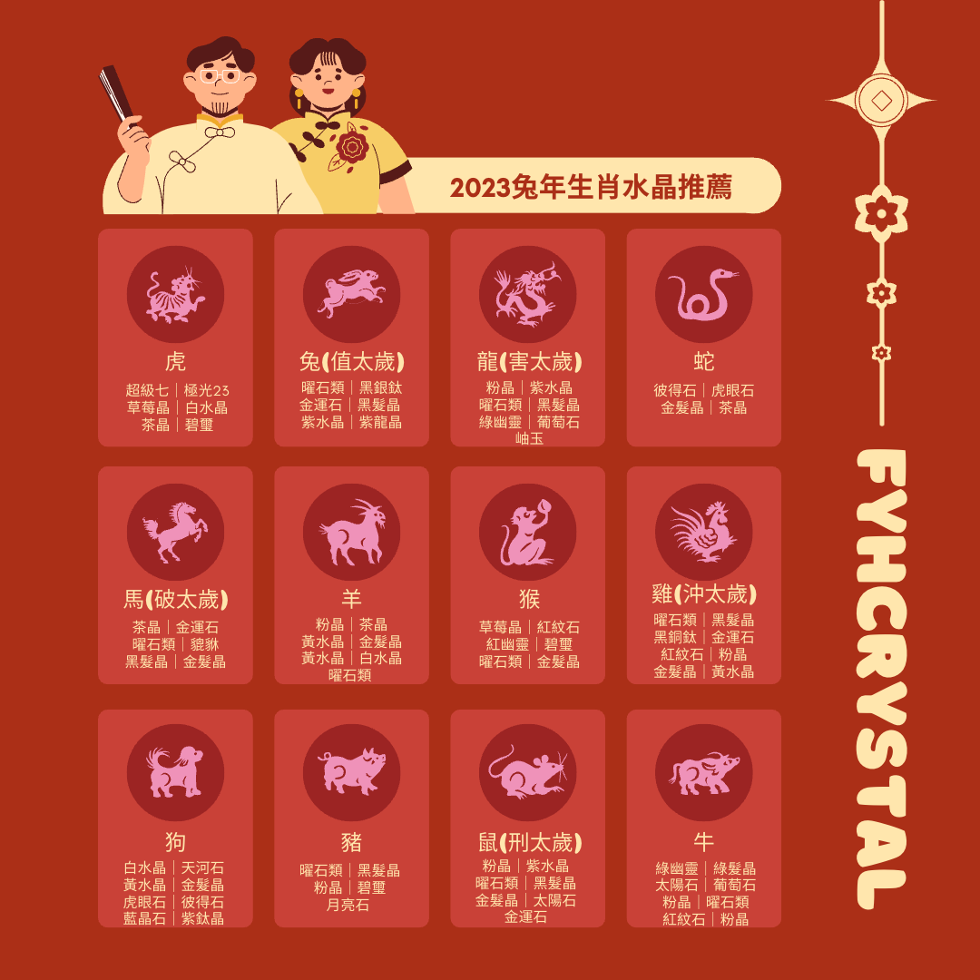 Fyhcrystal 2023兔年生肖水晶推薦